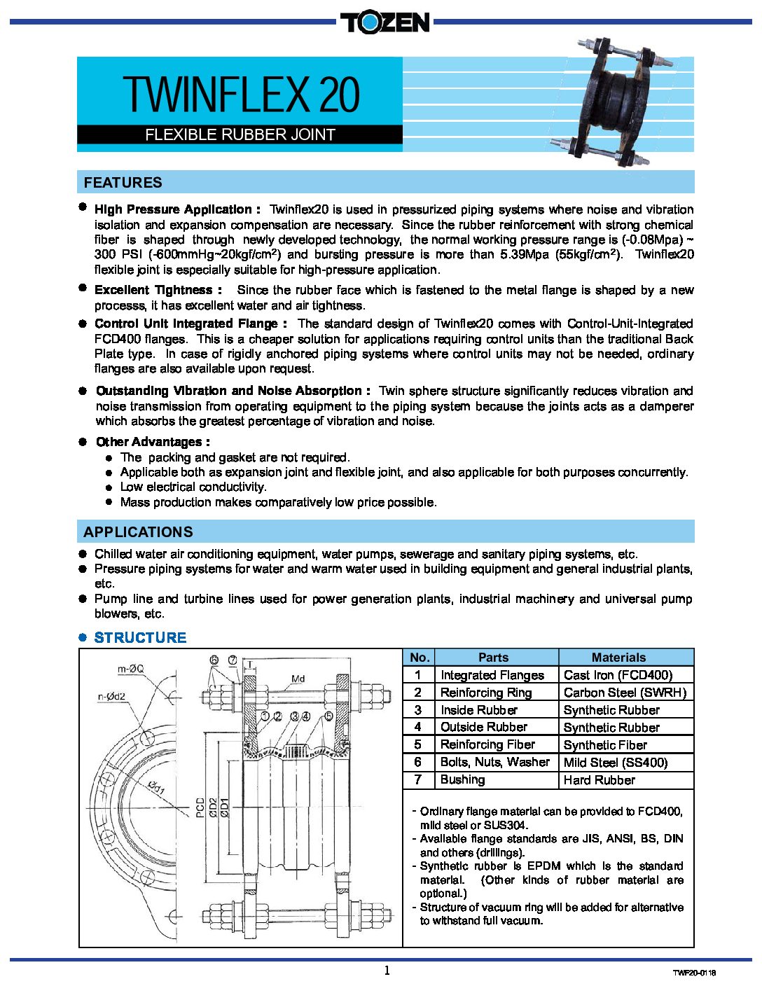 แค็ตตาล็อก - Tozen Industrial Co.,Ltd.