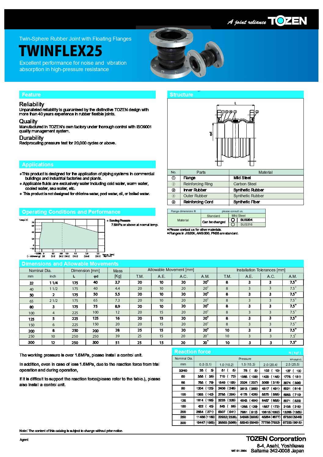 Catalog - Tozen Industrial Co.,Ltd.