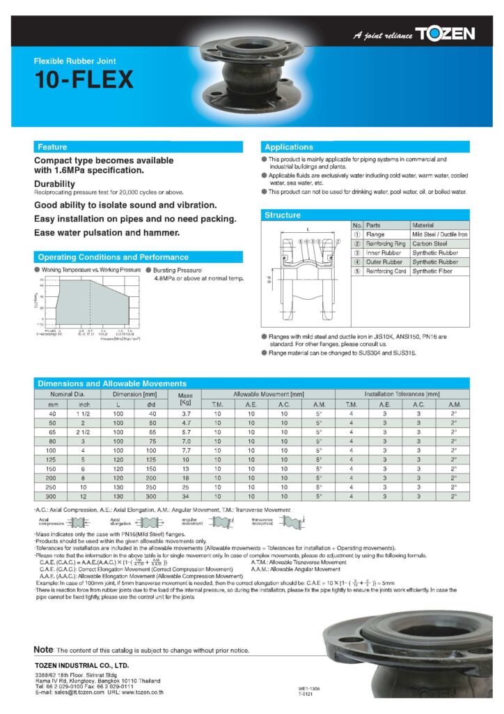 Catalog - Tozen Industrial Co.,Ltd.