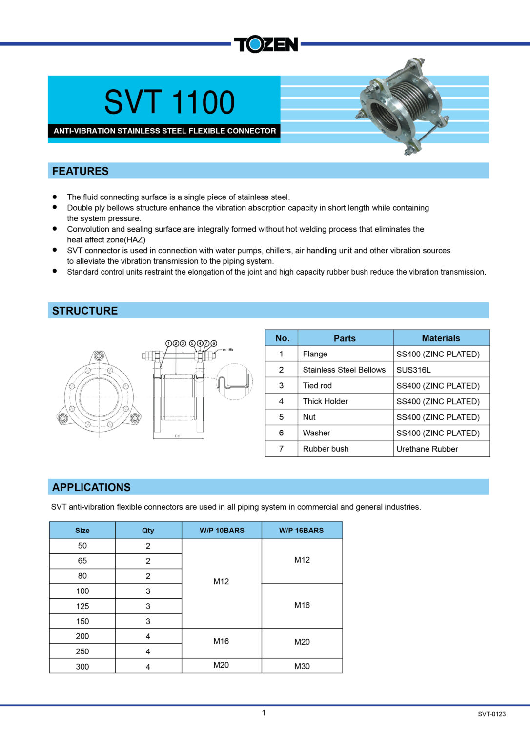 Catalog - Tozen Industrial Co.,Ltd.