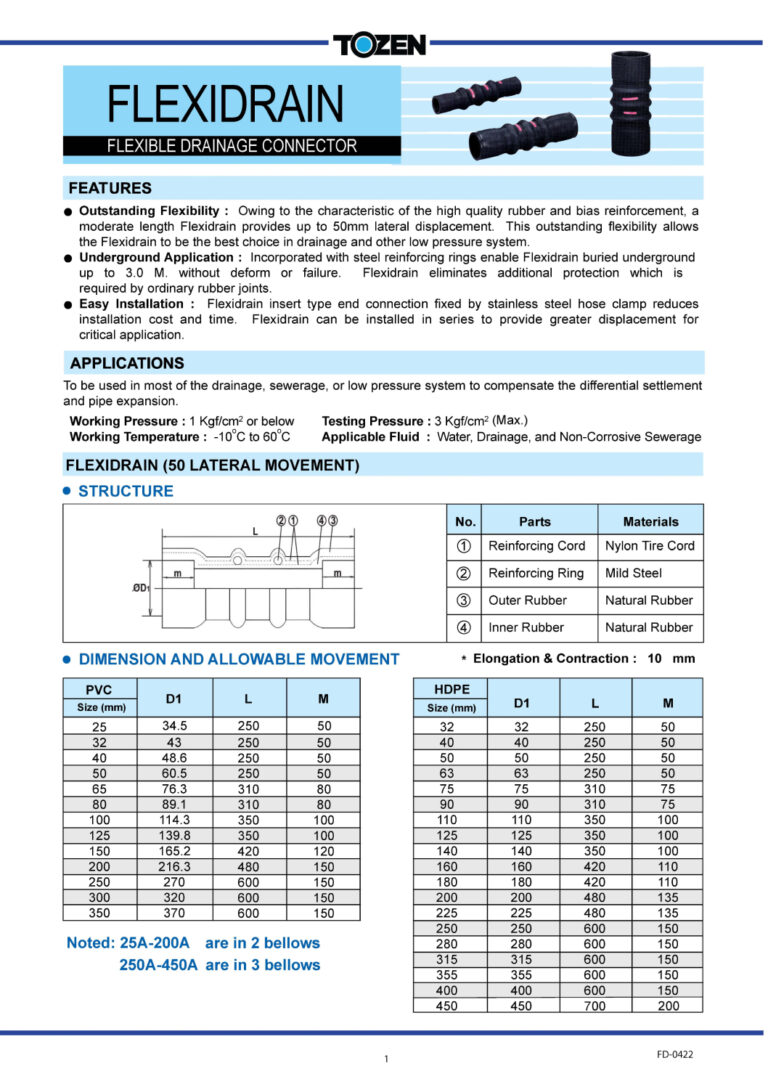 แค็ตตาล็อก & แผ่นพับสินค้าโตเซน - Tozen Industrial Co.,Ltd.