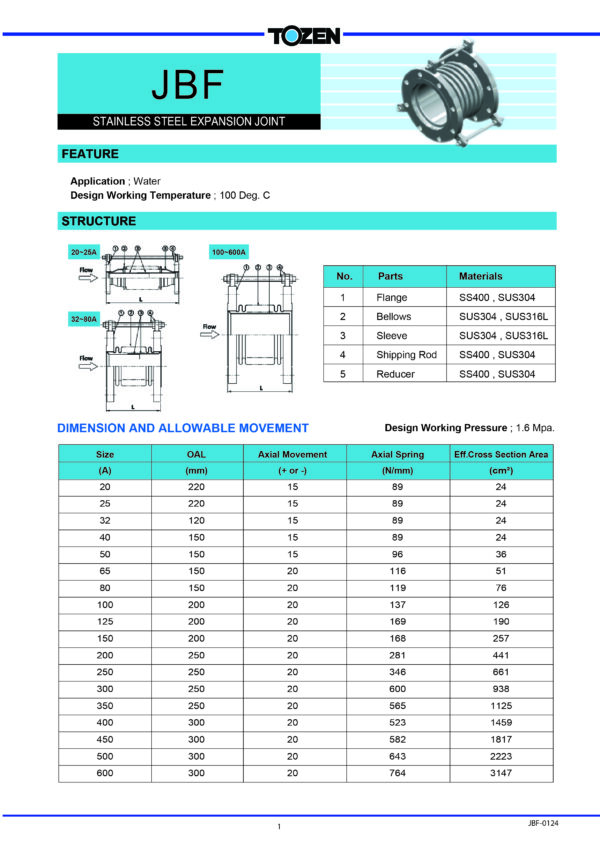 Catalog & Leaflet - Tozen Industrial Co.,Ltd.